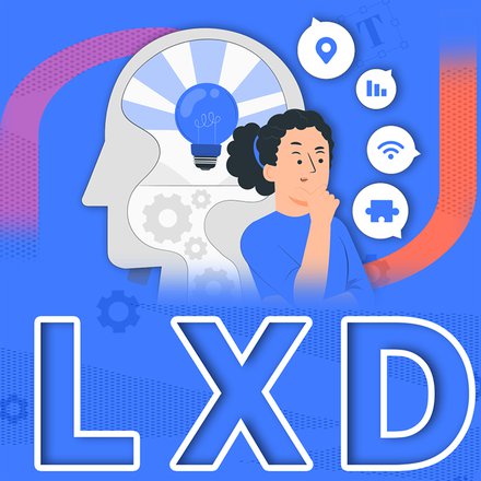 An Introduction to Learning Experience Design (LXD) | Michigan Online